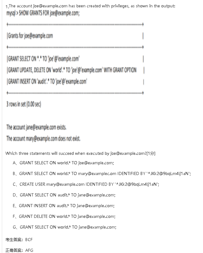 Mysql Ocp888题解010 Privileges Of Joe Csdn博客 