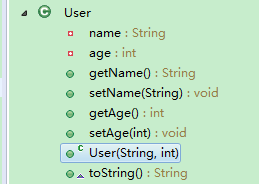List集合去重（常规遍历、Set去重、java8 stream去重、重写equals和hashCode方法）_集合去重set-CSDN博客