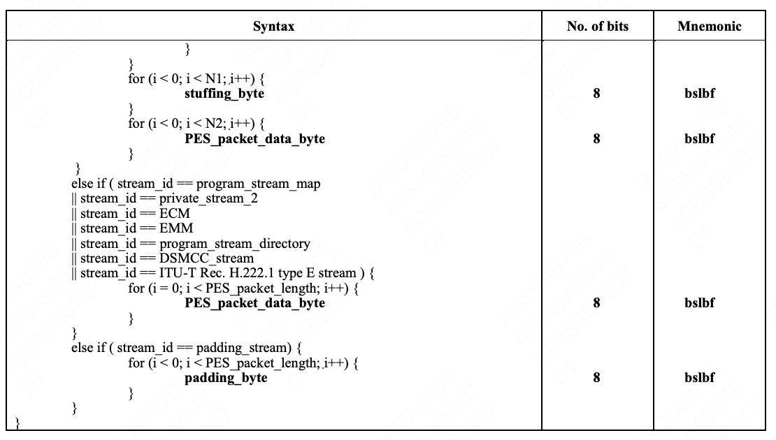 TS格式详解_.ts-CSDN博客