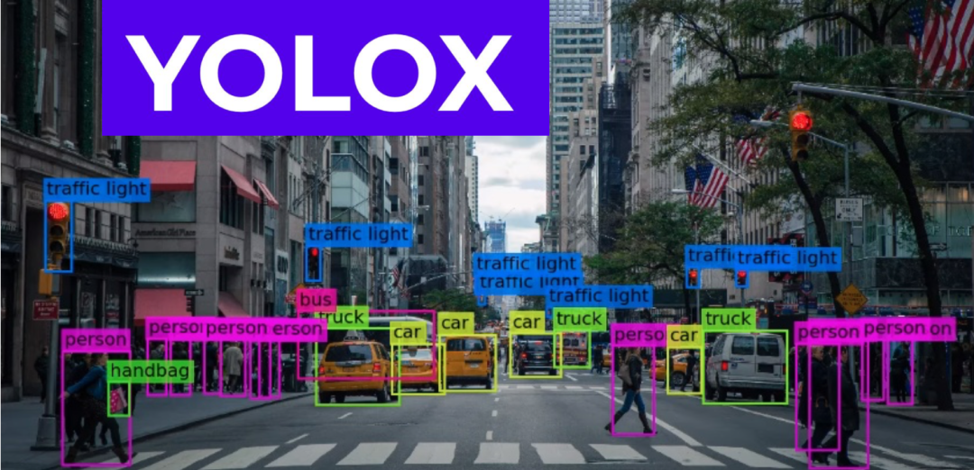 YOLOX：高性能目标检测的最新实践 | 报告详解-CSDN博客