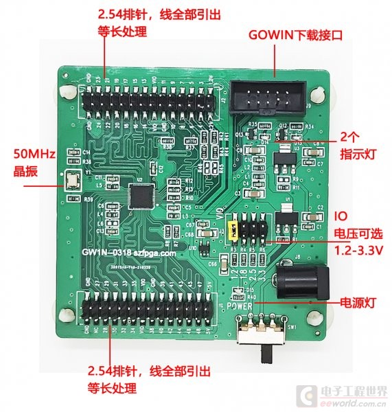 国产FPGA GOWIN软件使用简易教程_gowin 1.9.7-CSDN博客