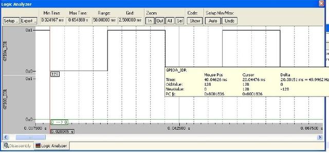 stm32f4 输出pwm波_stm32的pwm输出代码及注释_weixin_39705018的博客-CSDN博客