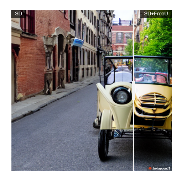 提升Diffusion模型生成效果#FreeU-CSDN博客