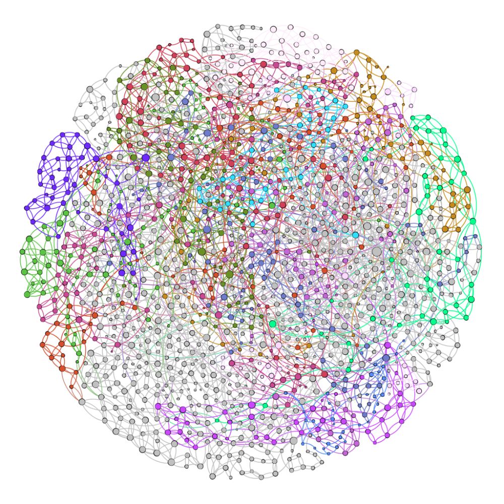 Gephi生成网络关系图路网拓扑重建专题 3 网络图生成weixin39761195的博客 Csdn博客