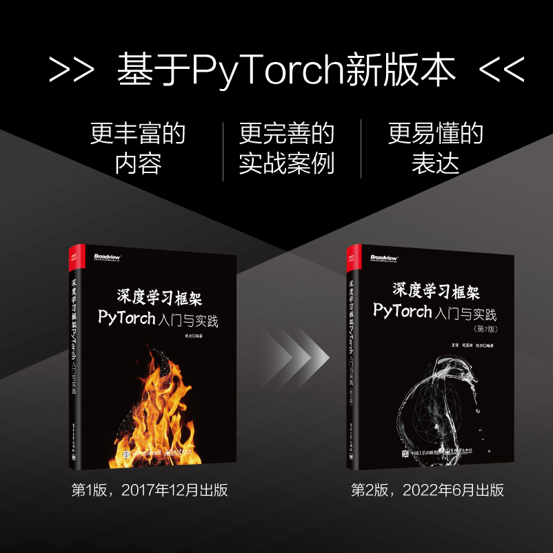 深入浅出PyTorch:从入门到实战的完整指南_pytorch实战指南-CSDN博客