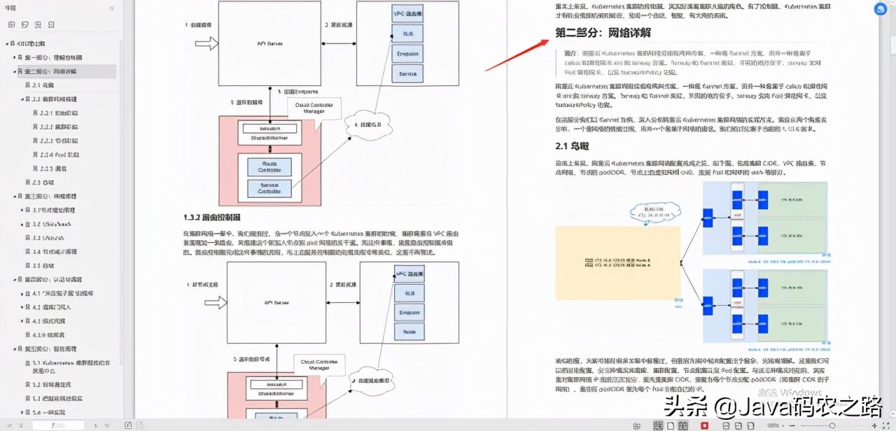 阿里“妈宝级”之作,kubernetes原理剖析与实战应用手册,太全了kubernetes 原理剖析与实战应用手册 阿里 Csdn博客 4967
