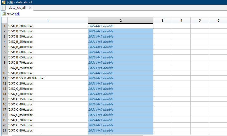 HUST-轴承数据集_hust数据集-CSDN博客