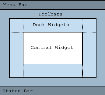 实战PyQt5: 005-主窗口QMainWindow_pyqt setcentralwidget-CSDN博客