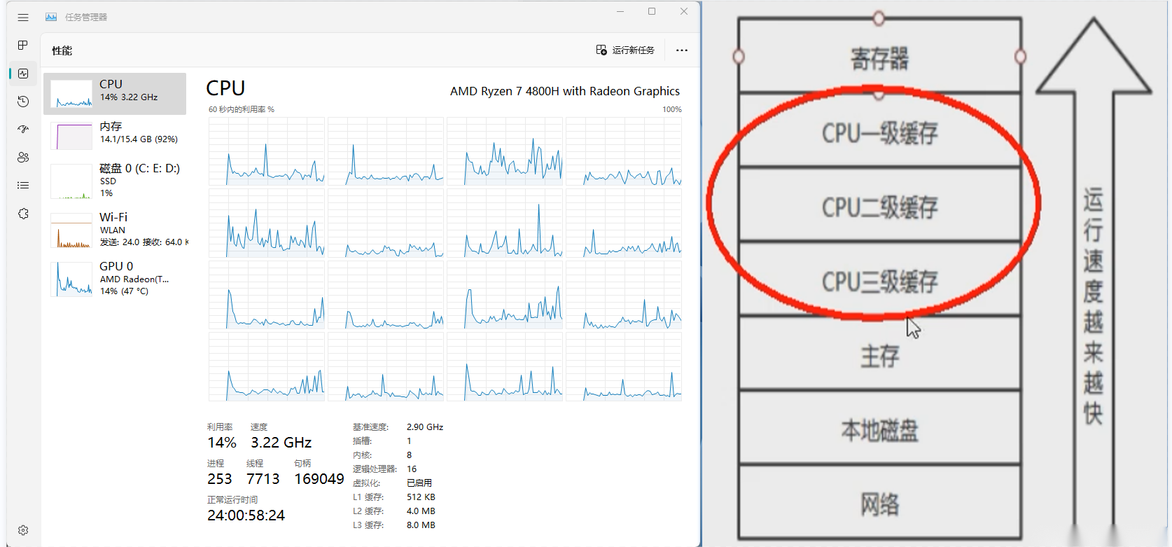 Java内存模型之JMM_jmm!oeop-CSDN博客