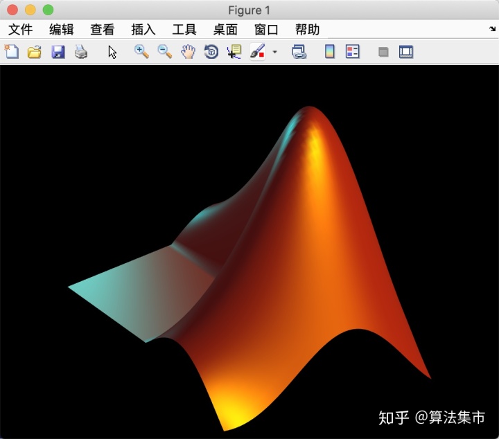 matlab 三维核密度图_Matlab自带的彩蛋命令-CSDN博客