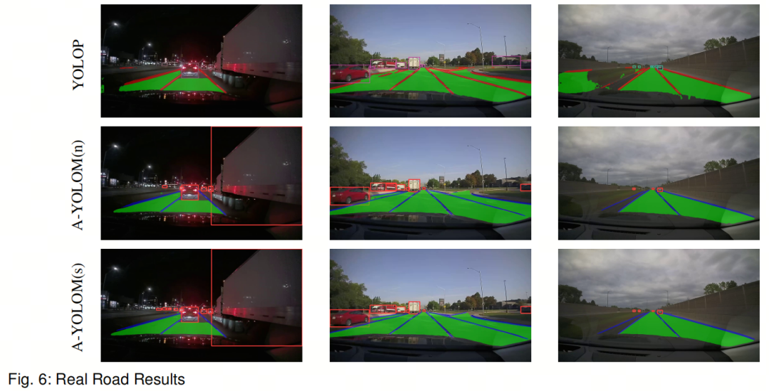 YOLOv8多任务版本A-YOLOM开源！超越YOLOv8和YOLOP-CSDN博客