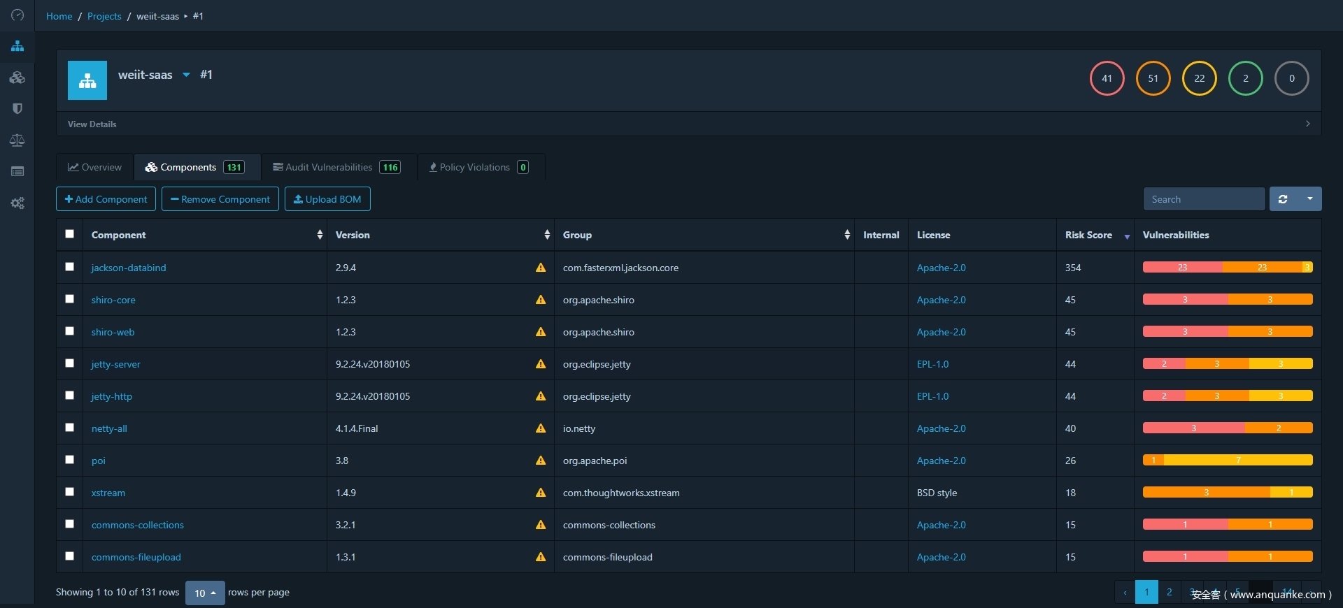 Dependency-Track使用_dependency track-CSDN博客