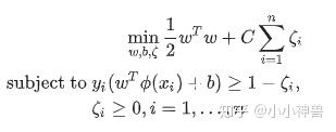 svm核函数gamma参数_RBF SVM 参数解读 | gamma 和 C 如何对应模型表现-CSDN博客