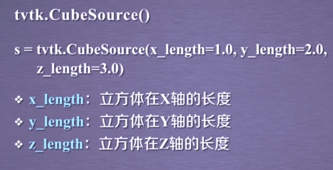 Python 三维向量 交互pythonvtk教程 Tvtk入门 Csdn博客