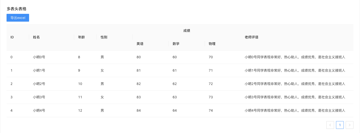 前端复杂表格导出excel，一键导出 Antd Table 看这篇就够了（附源码）_antd里的tabs怎么做excle导出-CSDN博客