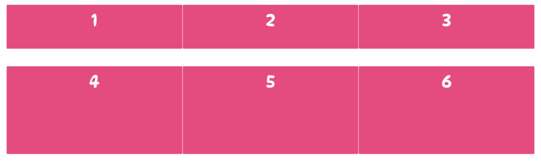 图解 CSS Grid 布局-CSDN博客