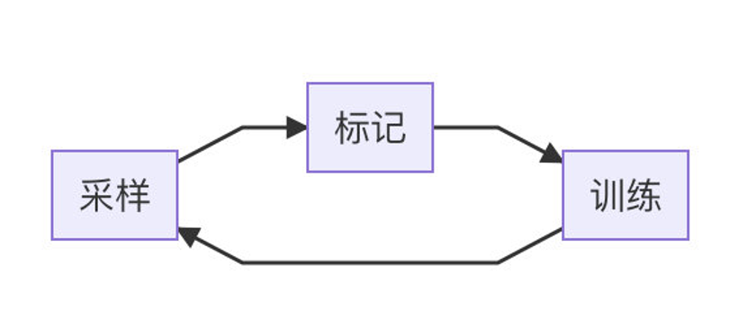 cpp怎么给int dp[]设置初始值_【DP系列教程06】DPGEN之甲烷力场构建-CSDN博客