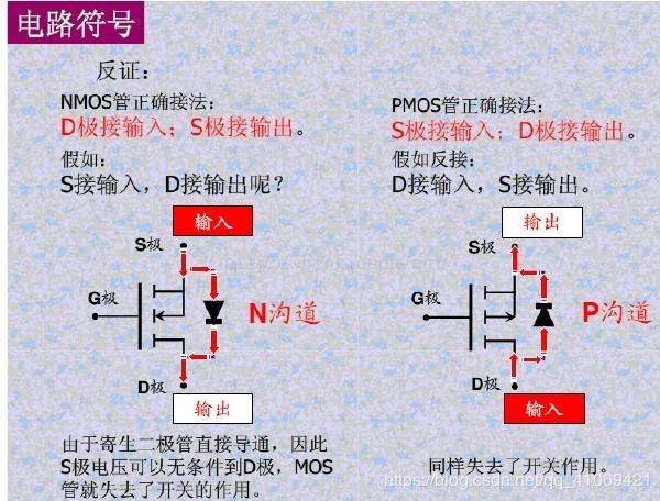 PMOS和NMOS的导通特性-CSDN博客