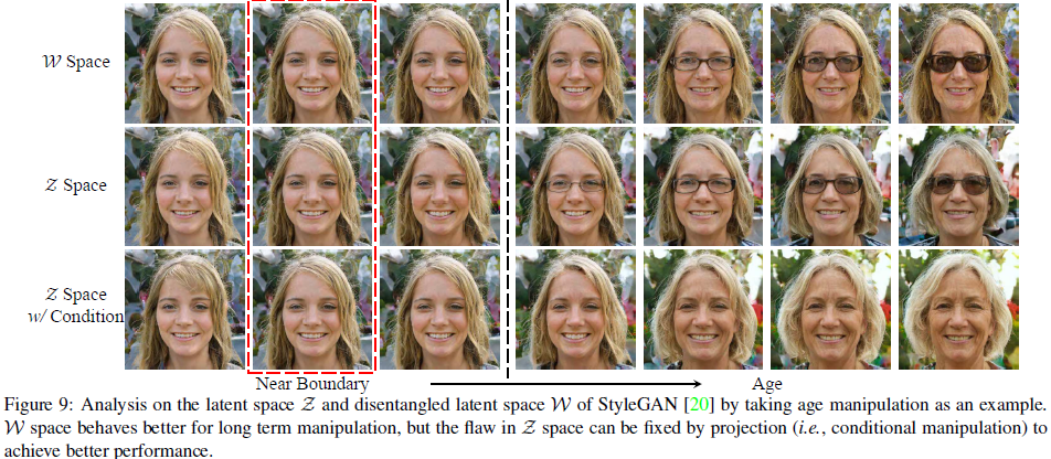 解释用于语义面部编辑（Semantic Face Editing）的GAN的隐空间（Latent Space）_interfacegan-CSDN博客