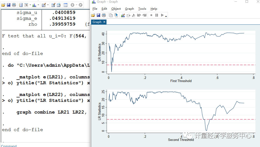 做面板数据分位数回归模型_面板数据门限回归模型_weixin_39520393的博客-CSDN博客