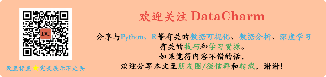 Python格点插值到离散点 气象编程 Python反距离权重 Idw 插值计算及可视化绘制 Csdn博客