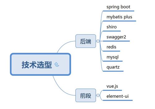 javascript的作用和功能,javascript的功能和作用_javascript的绘图应用设计与开发依据及意义-CSDN博客