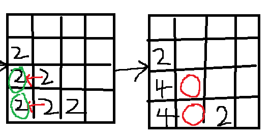 linux开发板2048游戏界面图,linux c 实现2048游戏-CSDN博客