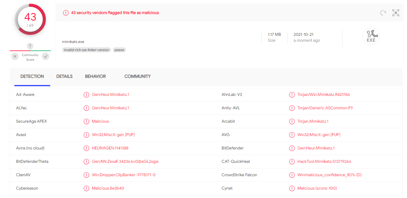安全研发----使用pe_to_shellcode免杀mimikatz_pe to shellcode-CSDN博客