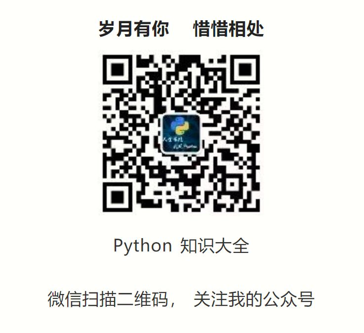 C在csv写入汉字大神是这样处理 Csv 数据的 Csdn博客