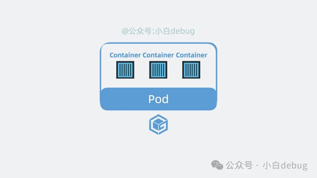 Docker 是什么？ 和 k8s 之间是什么关系？-CSDN博客