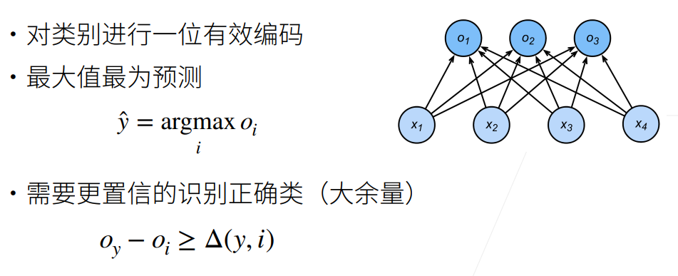 【动手学深度学习】softmax 回归 损失函数 图片分类数据集softmax损失函数 Csdn博客