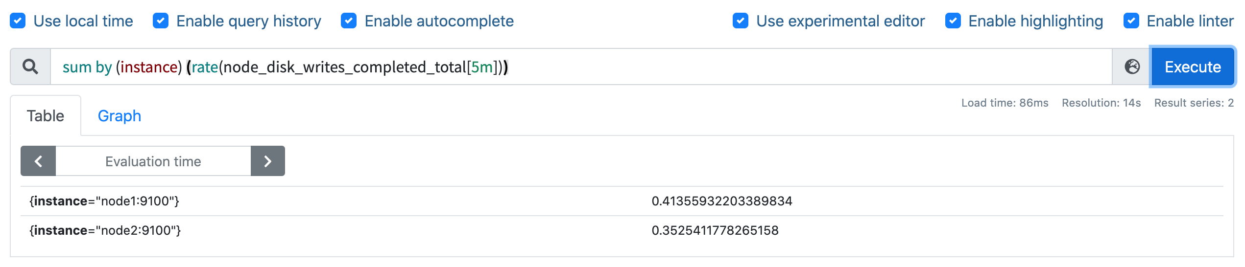Node Exporter 常用监控指标详解与实践_node+expoter+node+cpu-CSDN博客