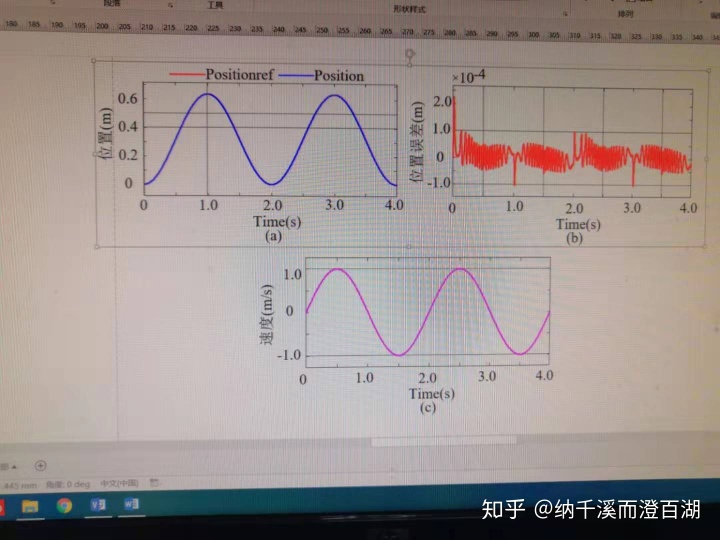 Matlab导入数据后画图visio结合matlab画图 Csdn博客 
