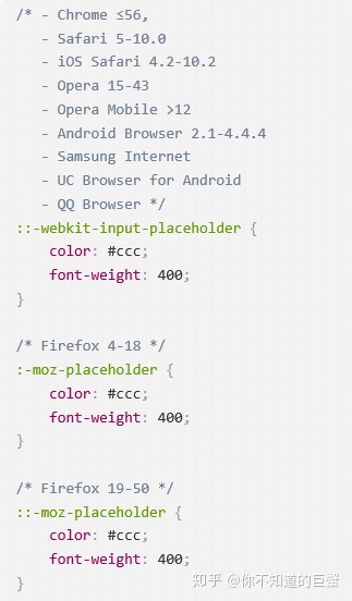 Html Input 字体颜色 Input使用小技巧 Csdn博客