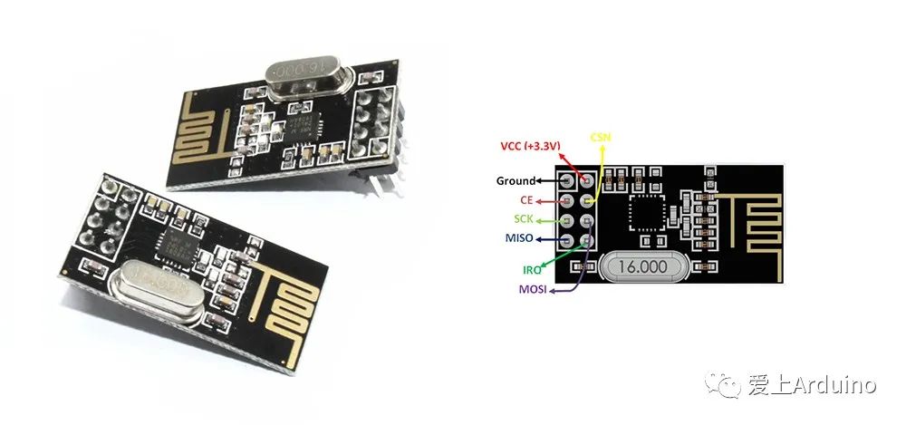 nrf24l01通信协议_无线通信2：nRF24L01模块-CSDN博客