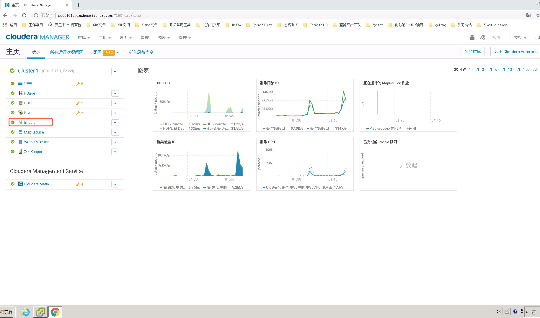 使用Cloudera Manager搭建Impala环境_impala开发环境-CSDN博客