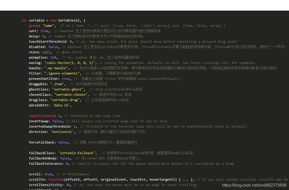 antd table排序 vue_antdesign-vue结合sortablejs实现两个table相互拖拽排序功能-CSDN博客