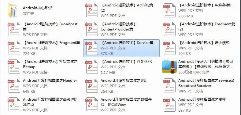 Android面试抱佛脚：进程间通讯学习，从Binder使用看起_android中的file descriptor 实现与驱动进行通信-CSDN博客