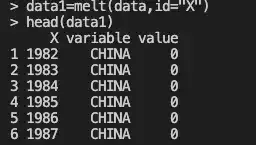 【R语言】使用ggpubr包绘制折线图-CSDN博客