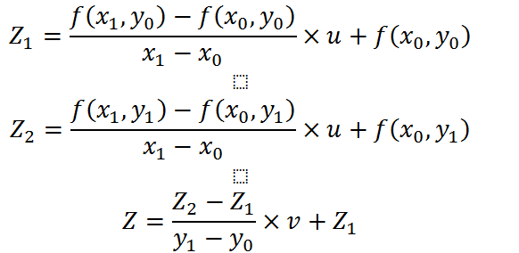 Matlab实现数图缩放：双线性内插法编写matlab程序采用双线性内插值对图像进行缩放处理 Csdn博客