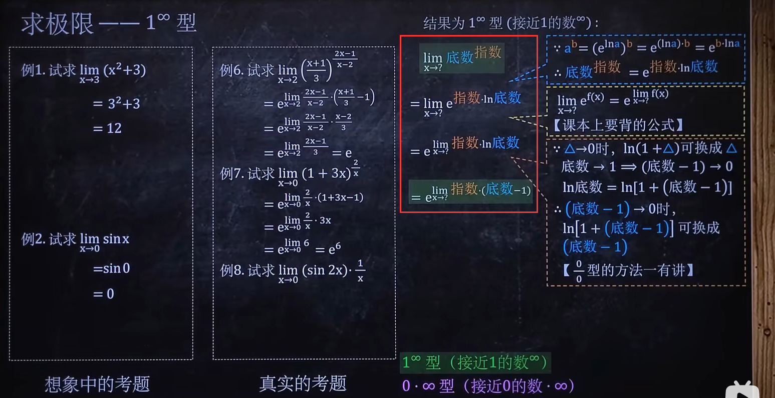高数【求极限】 猴博士爱讲课1∞型求极限例题 Csdn博客