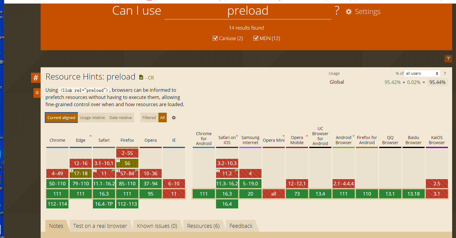 Webpack高级学习:preload Prefetchvuecli5 Preload 插件使用 Csdn博客