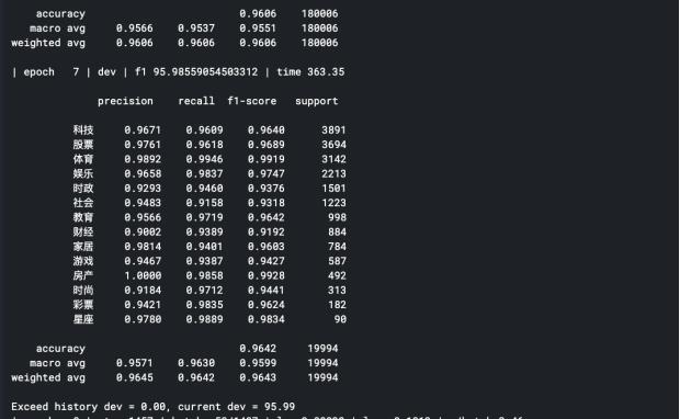 基于 Word2vec Textcnn 的新闻文本分类实战 附完整代码 毕业设计word2vec结合cnn Csdn博客