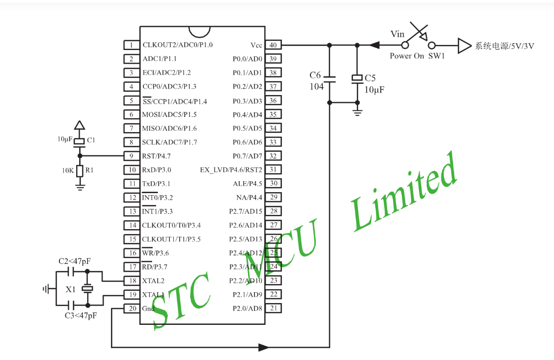实验箱--CH340模块应用于STC12C5A60S2_stc12c进入烧录模式-CSDN博客