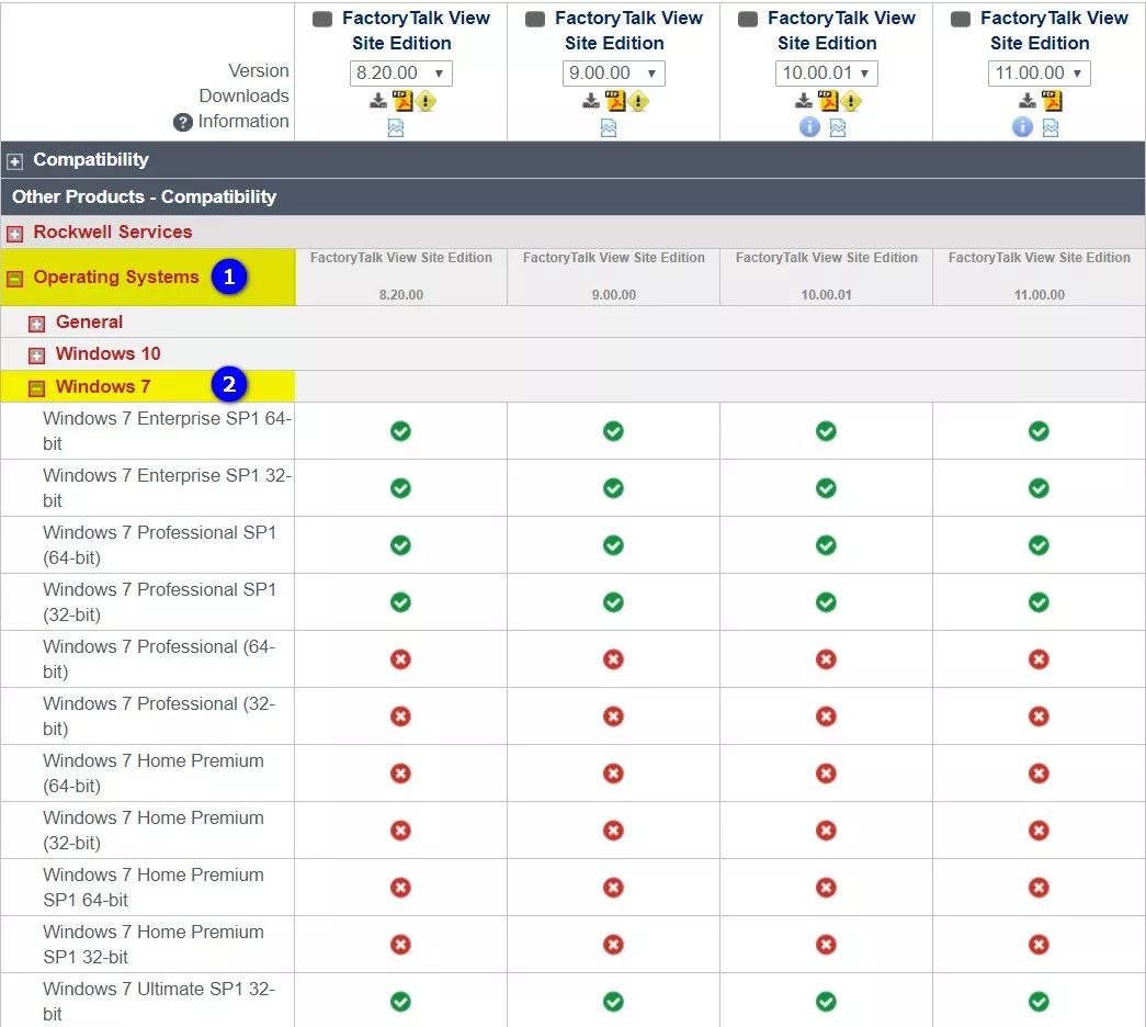 ab plc编程软件_AB 综合编程软件安装和使用注意事项_weixin_39601929的博客-CSDN博客