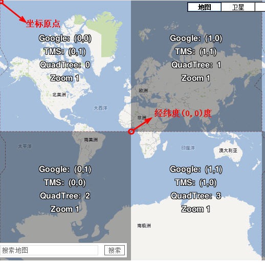 层行列和经纬度坐标之间的相互转化方法(谷歌地图)谷歌地图 横列号 瓦片像素坐标 和经纬度转换 Csdn博客