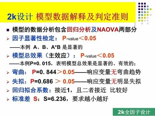 什么是DOE？怎么做DOE分析？-CSDN博客