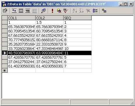 sqlserver数据库布尔盲注_一步一步教你，在iFix中如何将数据记录通过ODBC保存到SQL SERVER...-CSDN博客