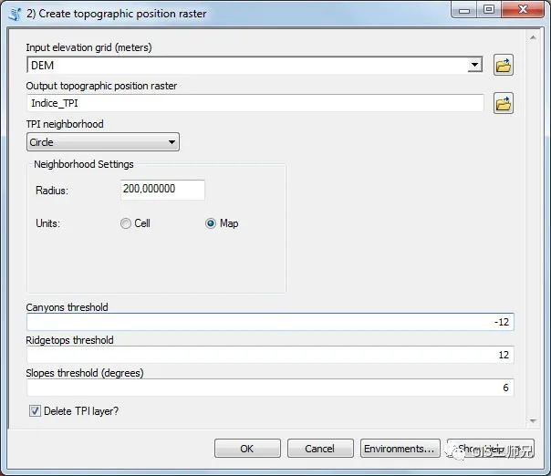 计算地形位置指数 TPI_地形指数_GIS二师兄的博客-CSDN博客