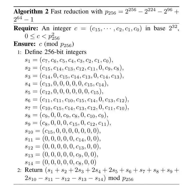 铜锁 SM2 算法性能优化实践（一）｜综述_如何优化 sm2 性能-CSDN博客